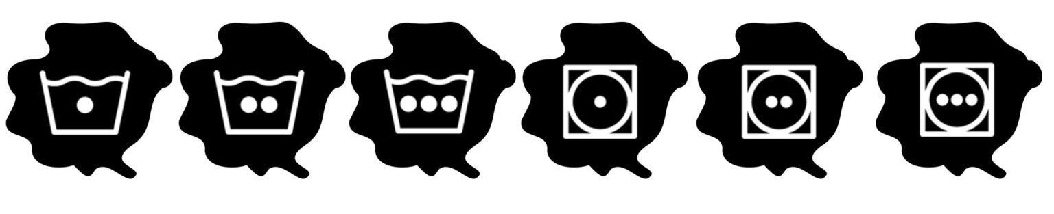 Laundry Symbols Simplified | Easy to Understand Guide